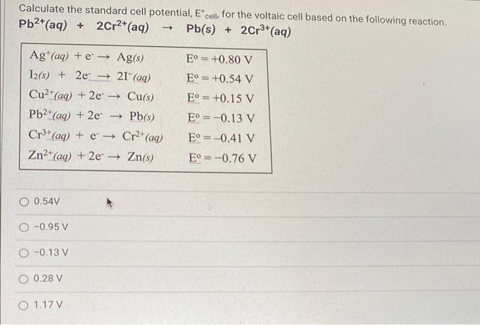 Solved The following cell notation describes a voltaic cell: | Chegg.com