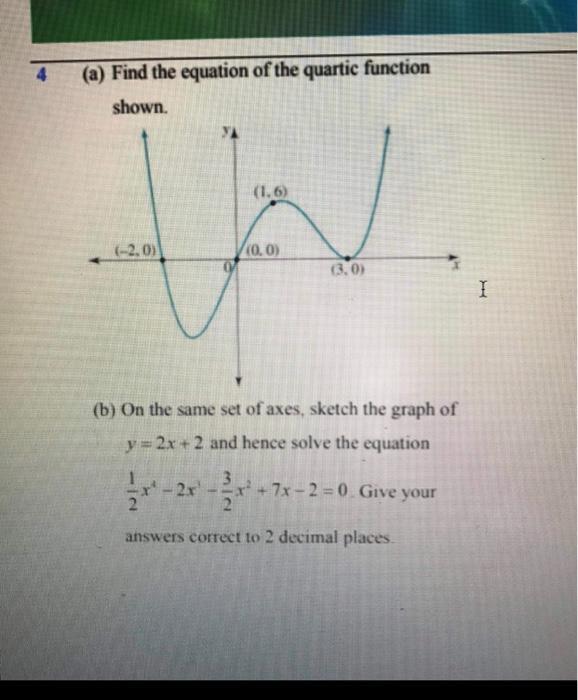 Solved 4 (a) Find the equation of the quartic function | Chegg.com
