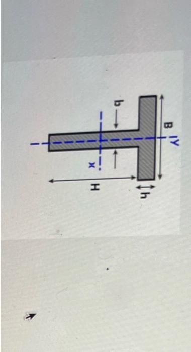 Solved calculate the moment Of inertia about the centroid in | Chegg.com