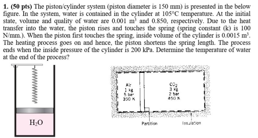 The piston/cylinder system (piston diameter is 150 | Chegg.com