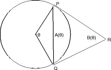 Solved An arc PQ of a circle subtends a central angle θ ai | Chegg.com