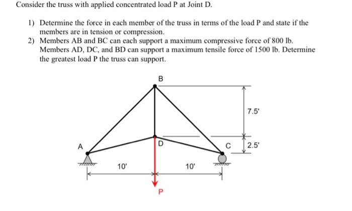 Solved Consider the truss with applied concentrated load P | Chegg.com