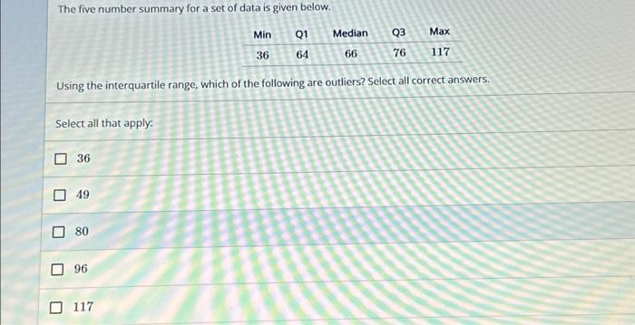 Solved The five number summary for a set of data is given | Chegg.com