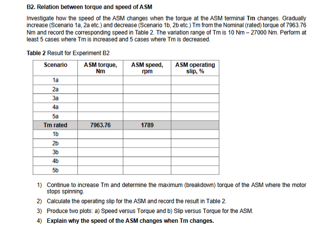 B2. ﻿Relation between torque and speed of ASM | Chegg.com