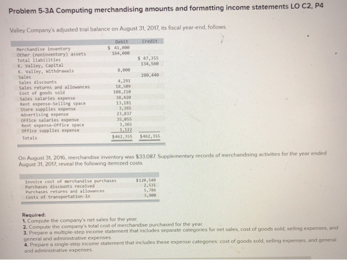 Solved Problem 5-3A Computing merchandising amounts and | Chegg.com