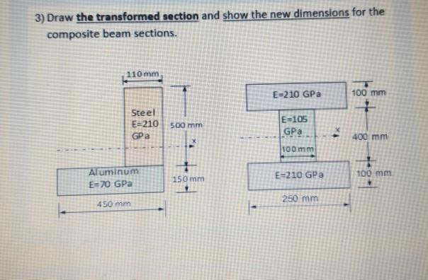 Solved 3) Draw the transformed section and show the new | Chegg.com