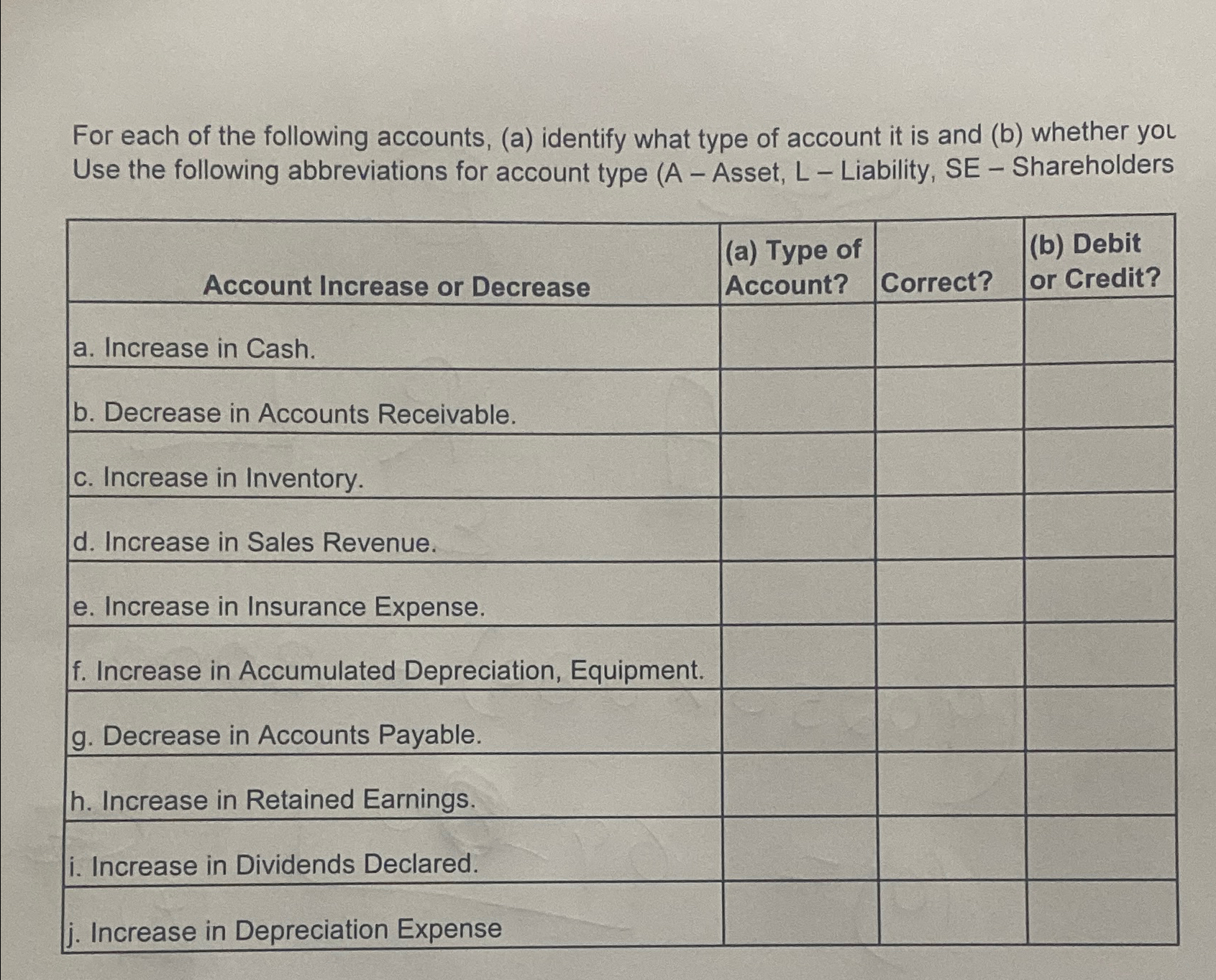Solved For each of the following accounts, (a) ﻿identify | Chegg.com
