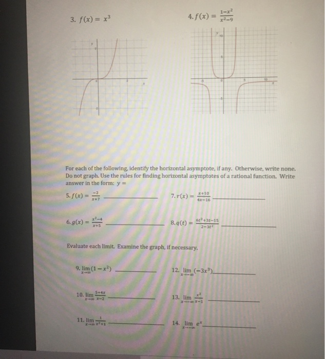 Solved 1-4 Describe the end behavior (what happens as x | Chegg.com