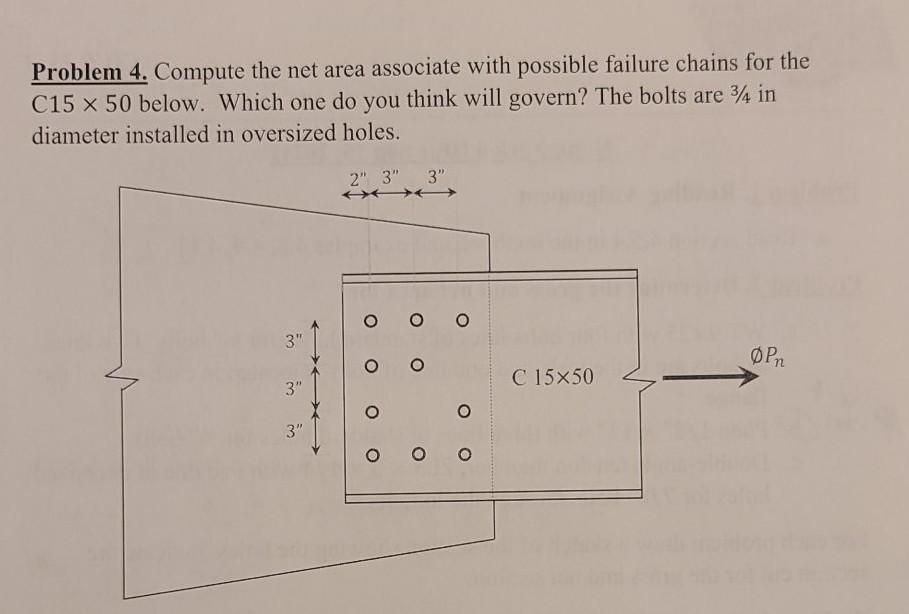 Solved Problem 4. Compute the net area associate with | Chegg.com