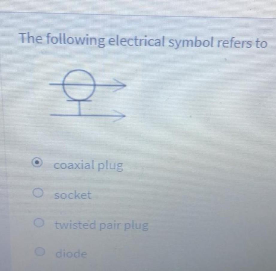 Solved The following electrical symbol refers to Q O coaxial | Chegg.com