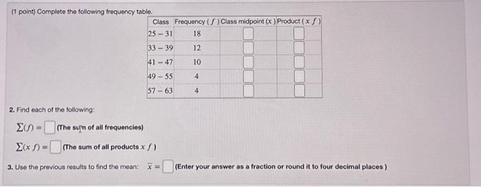 Solved (1 point) Complete the following frequency table. | Chegg.com
