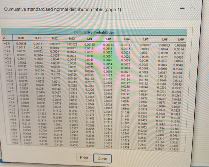 Solved What is the probability that Z is less than - 1.57 or | Chegg.com
