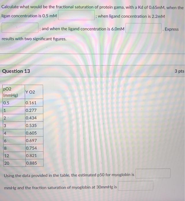 Solved Calculate what would be the fractional saturation of | Chegg.com