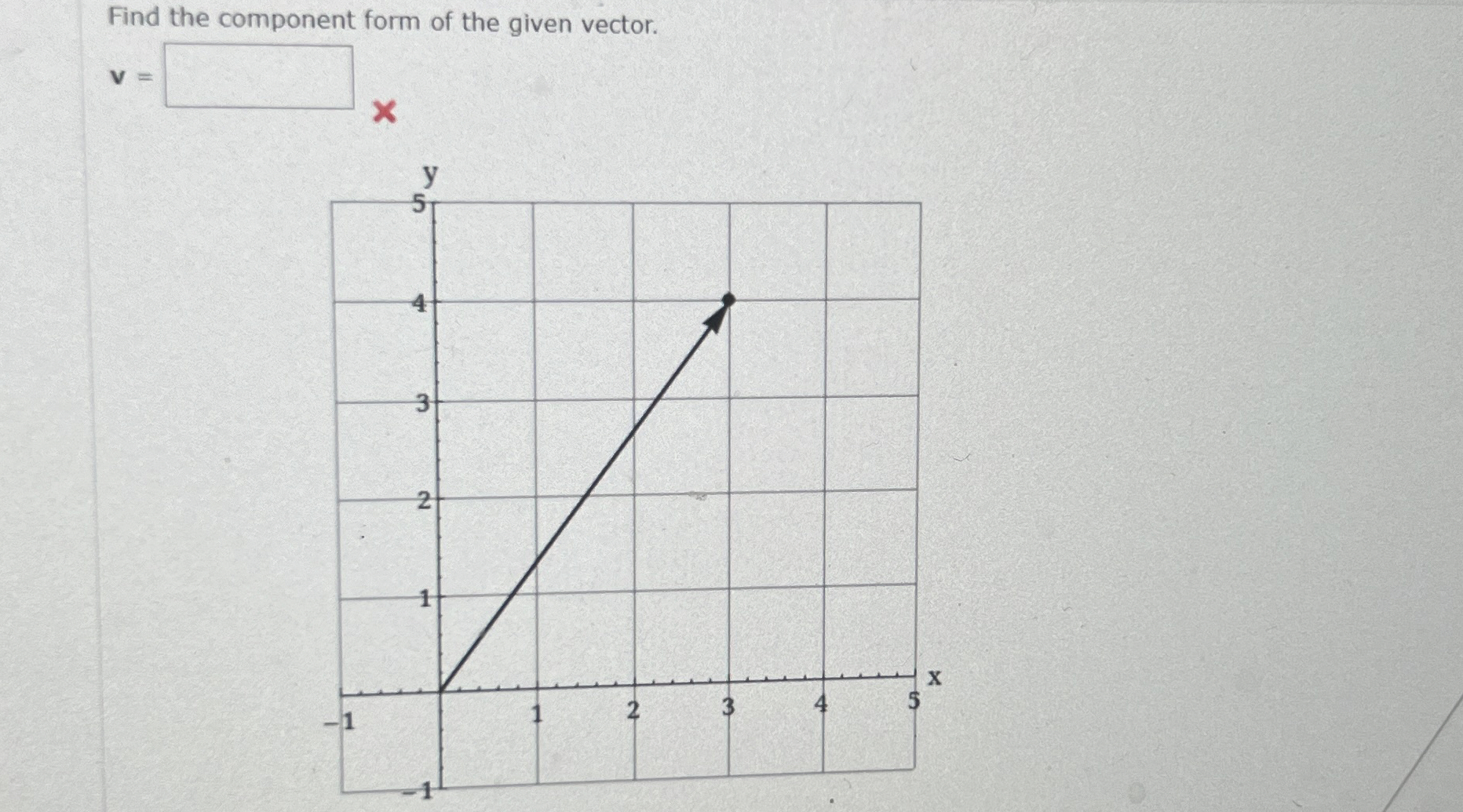 Solved Find the component form of the given vector.v= | Chegg.com