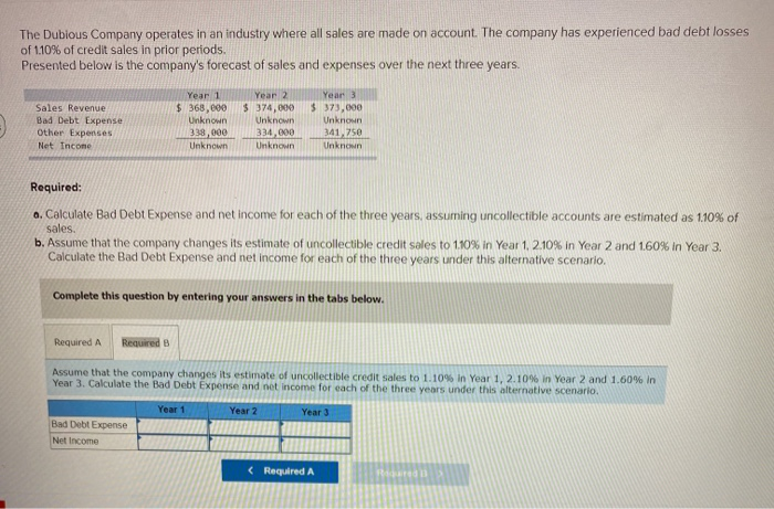 Solved The Dubious Company operates in an industry where all | Chegg.com