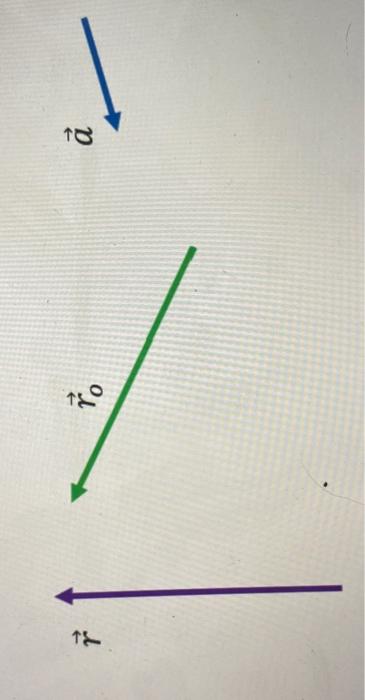 a) Algebraically rearrange the equation to isolate | Chegg.com