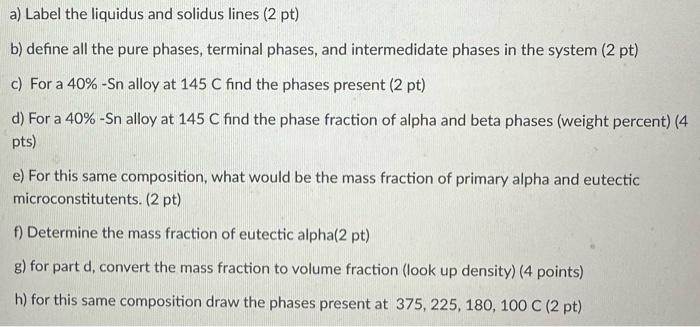 Solved FIGURE 6.3: Phase diagram for the tin-lead alloy | Chegg.com