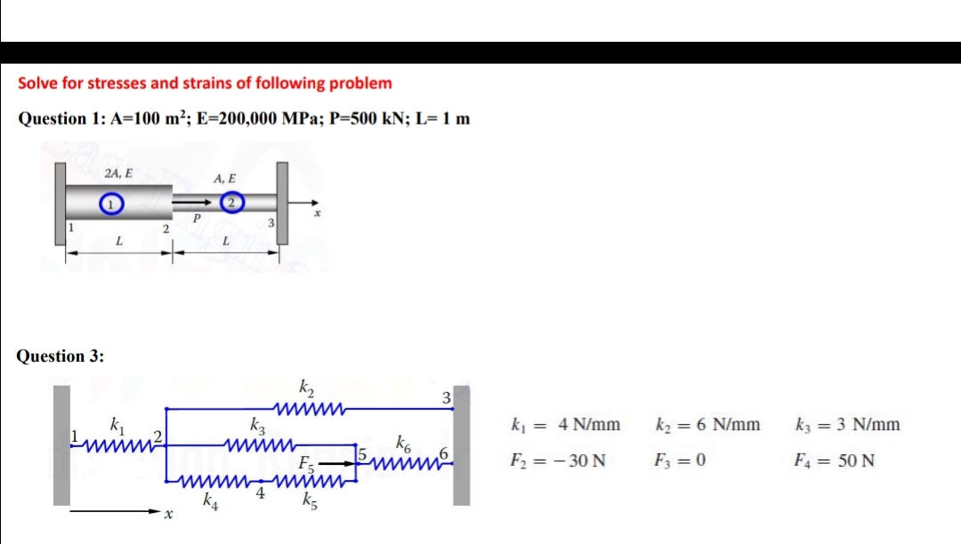 Solved Solve for stresses and strains of following | Chegg.com