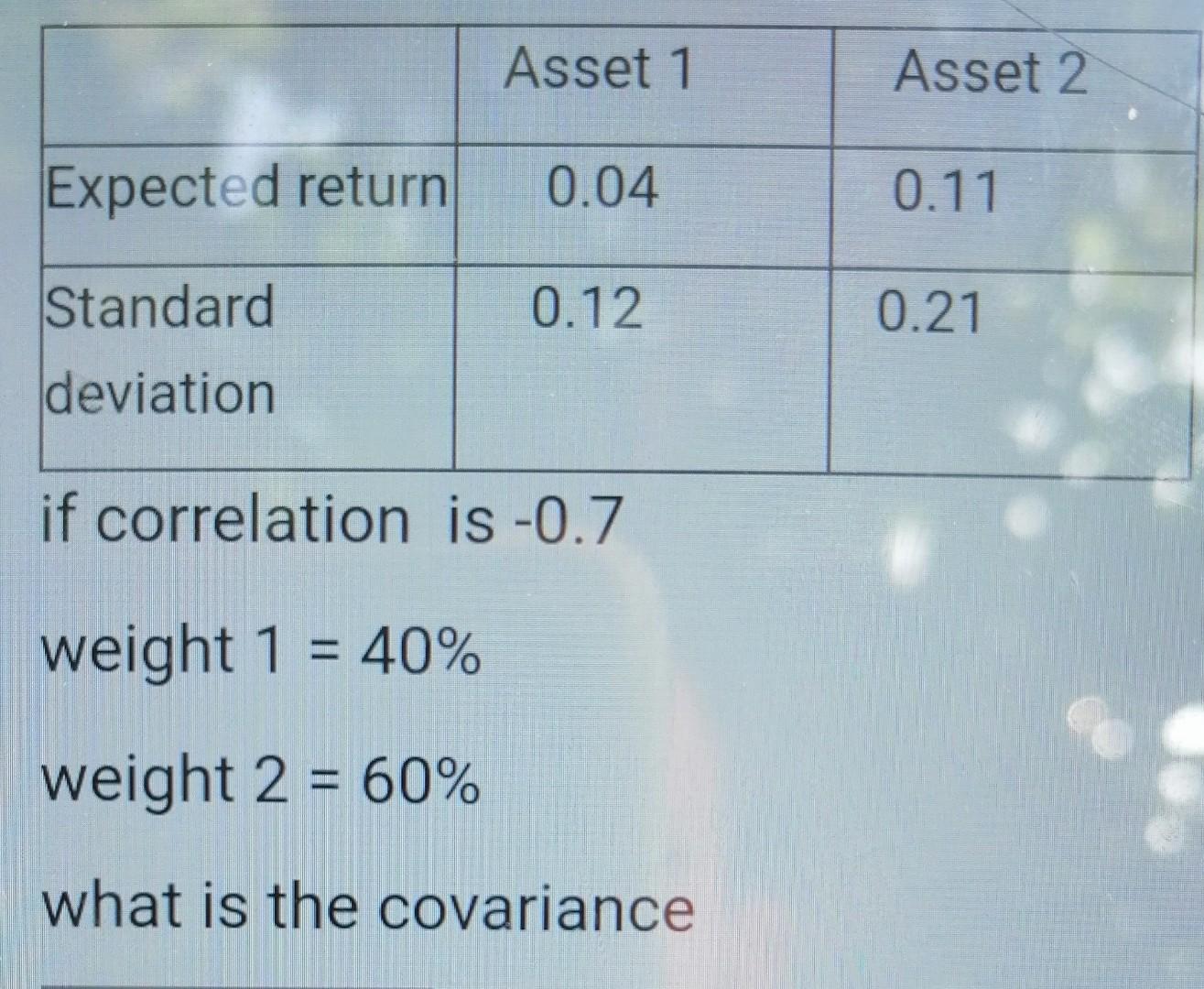 Solved what is the return of the portfolio what is the | Chegg.com