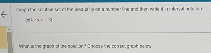 Solved Graph the solution set of the inequality on a number | Chegg.com