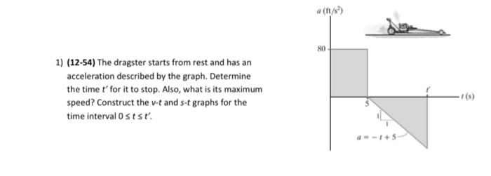 Solved 80 1) (12-54) The dragster starts from rest and has | Chegg.com