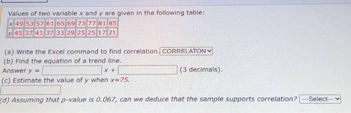Solved Values of two variable x and y are given in the | Chegg.com