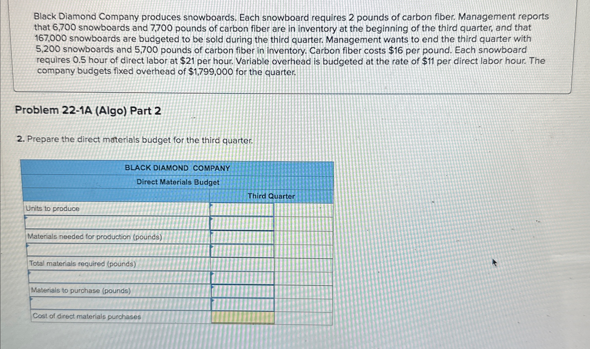 Solved Black Diamond Company produces snowboards. Each | Chegg.com