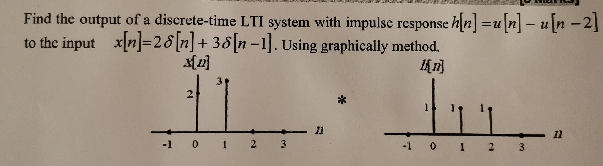 Solved a) Express the signals shown below in terms of unite | Chegg.com