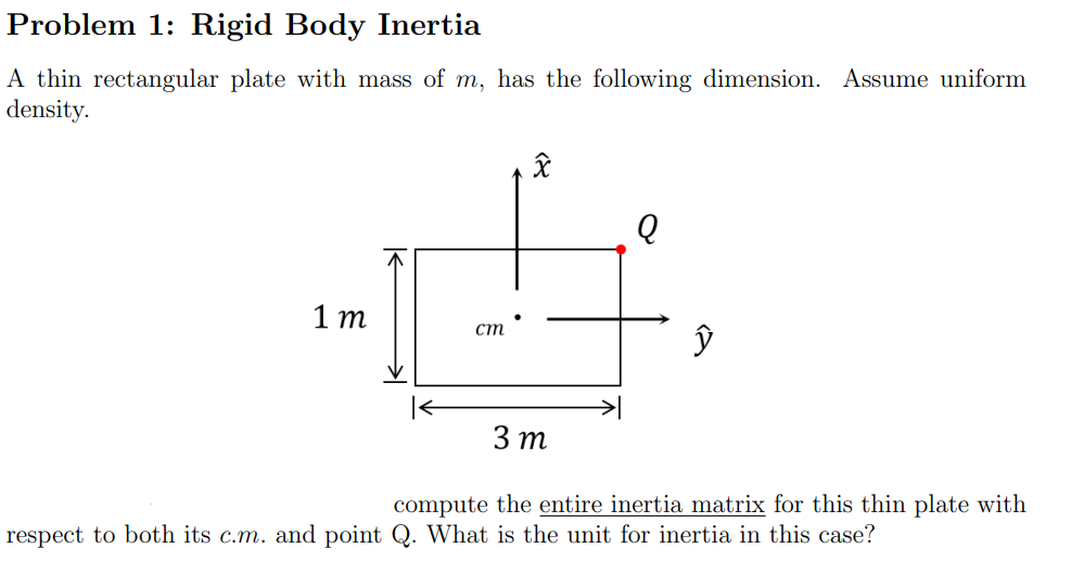 Solved Problem 1: Rigid Body InertiaA thin rectangular plate | Chegg.com