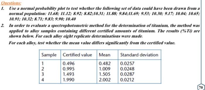 Solved 1. Use a normal probability plot to test whether the | Chegg.com