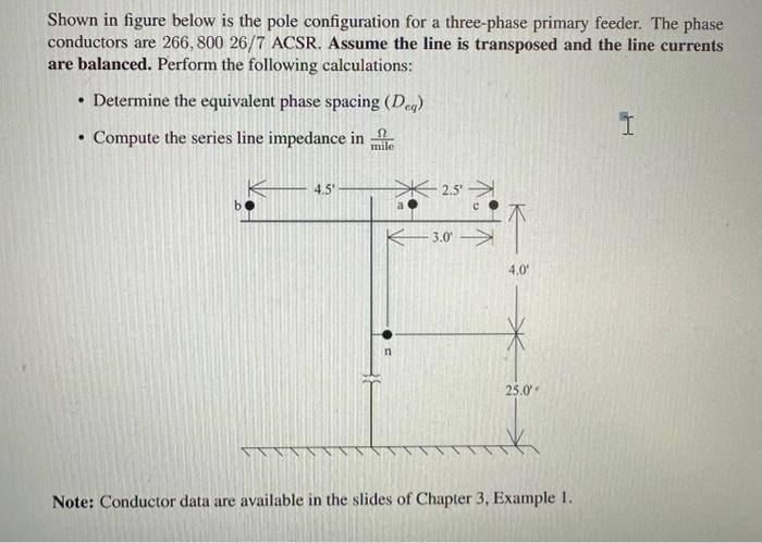 Solved Shown in figure below is the pole configuration for a | Chegg.com