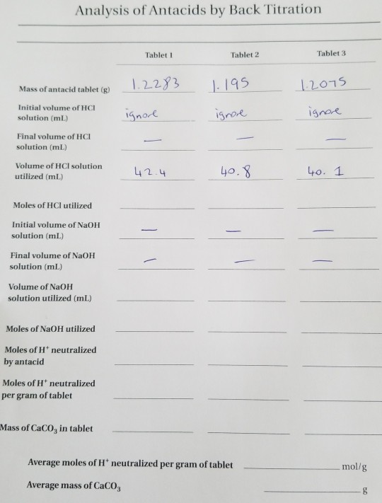 Analysis of Antacids by Back Titration Tablet ! | Chegg.com