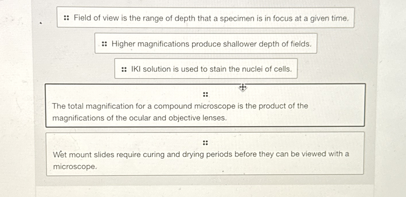 Solved :: Field of view is the range of depth that a | Chegg.com