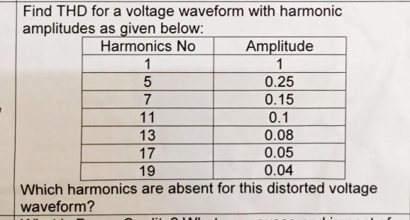Solved Find THD for a voltage waveform with harmonic | Chegg.com