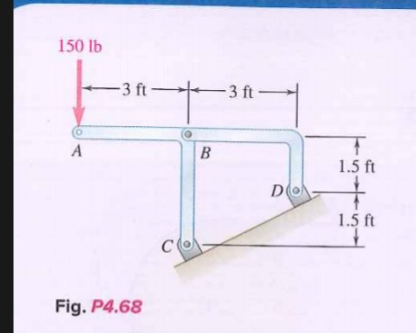 Solved 4.68 For the frame and loading shown, determine the | Chegg.com