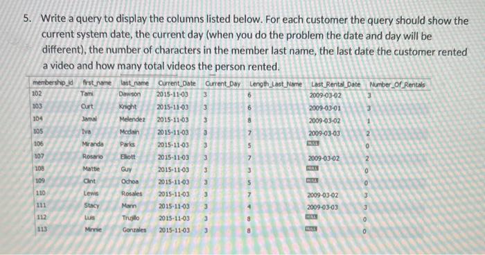 Solved Help! the script is pasted below/* Database Systems, | Chegg.com