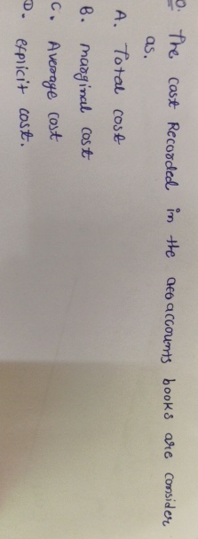 Solved The cost Recorded in the acoaccounts books are | Chegg.com