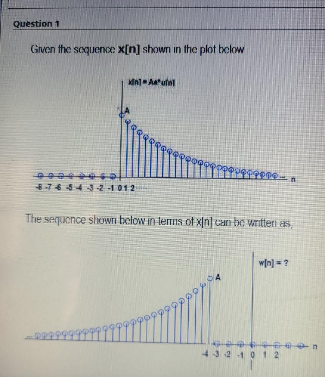 Solved Question 1 Given The Sequence X N Shown In The Plot