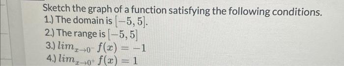 Solved Sketch the graph of a function satisfying the | Chegg.com