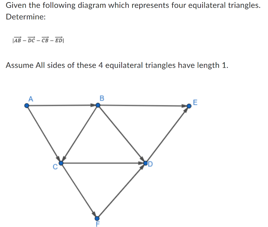 Solved Given the following diagram which represents four | Chegg.com