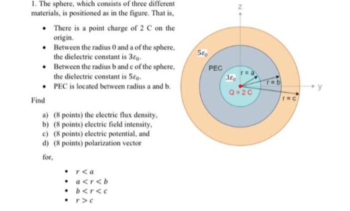 Solved 580 PEC 1. The sphere, which consists of three | Chegg.com