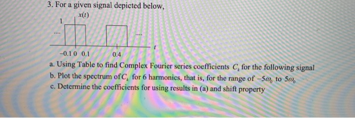 Solved 3. For a given signal depicted below, x(t) -0.10 0.1 | Chegg.com