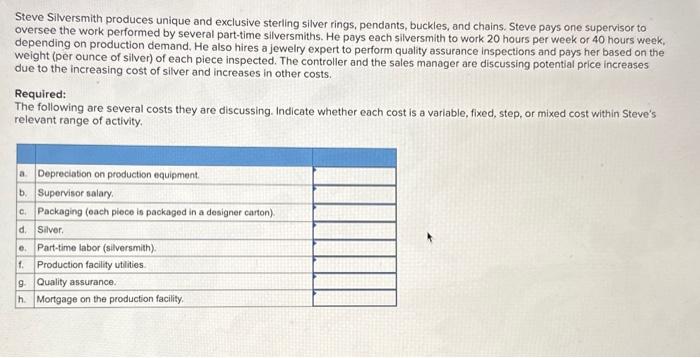 Solved Steve Silversmith produces unique and exclusive | Chegg.com