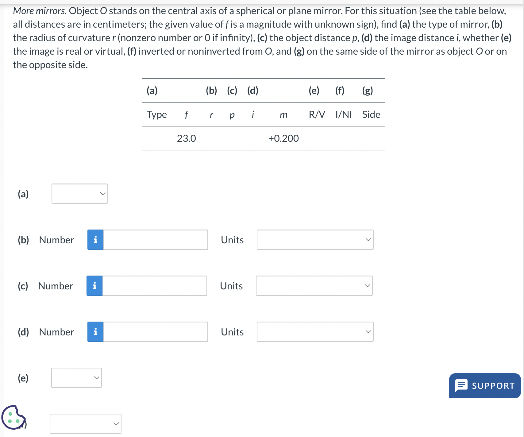 Solved More mirrors. Object O ﻿stands on the central axis of | Chegg.com