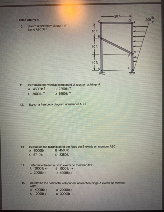 Solved Frame Analysis 10. Sketch a free body diagram of | Chegg.com