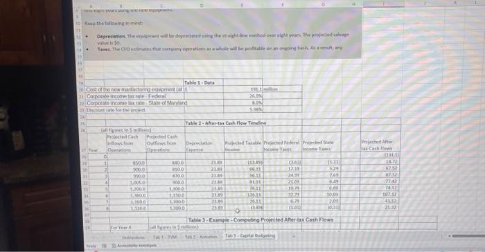 Solved 1. Present-value calculations, rather than | Chegg.com