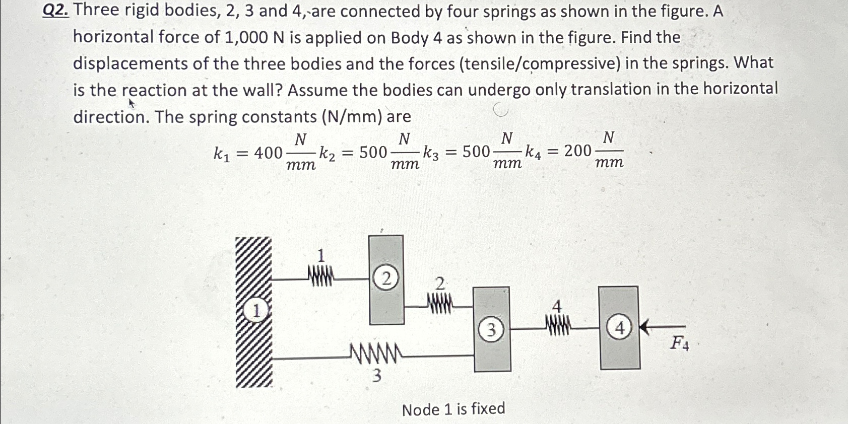 Solved Q2. ﻿Three rigid bodies, 2, 3 ﻿and 4, ﻿are connected | Chegg.com