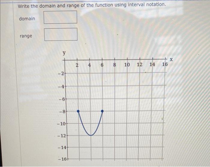 Solved domain range | Chegg.com