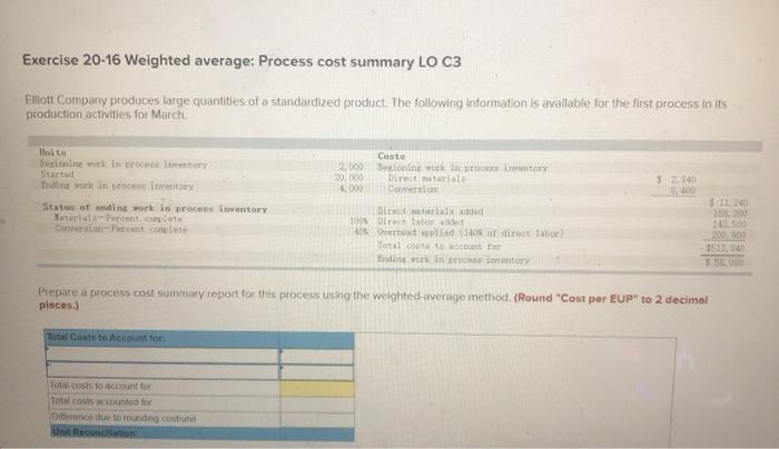 Solved Exercise 20-16 Weighted average: Process cost summary | Chegg.com