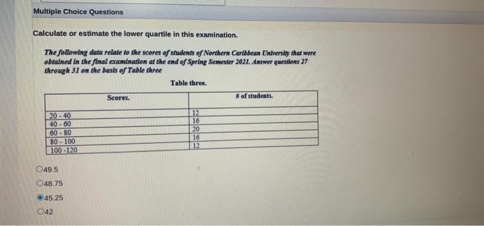 Solved Multiple Choice Questions Refer to Table three below. | Chegg.com